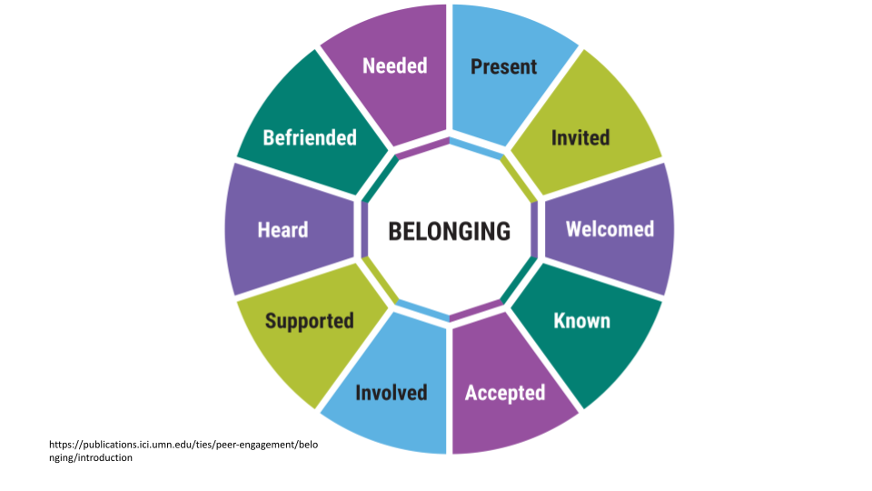 Dr. V's Update: A Sense of Belonging - Inclusive Schools Week | Judson ...